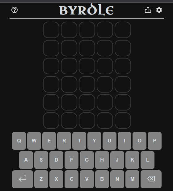 5 Best Free Alternatives To Wordle Game - Hawkdive.com