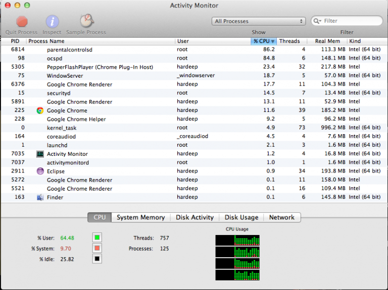 How To Diagnose And Fix A Noisy Mac Fan - Hawkdive.com