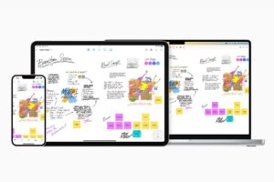 Freeform Not Syncing Across iPad, iPhone, And Mac - Hawkdive.com