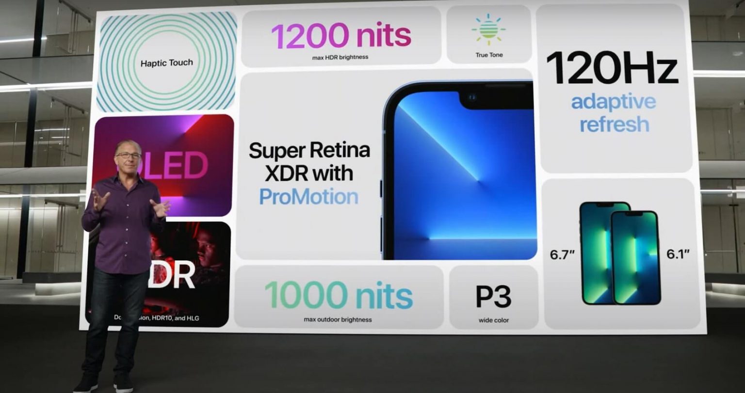 Top 5 Features That Make iPhone 13 Pro And iPhone 13 Pro Max The Best ...