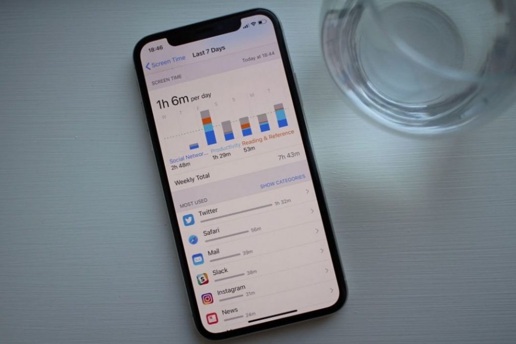 How To Use Apple Screen Time Feature On iPhone And iPad - Hawkdive.com