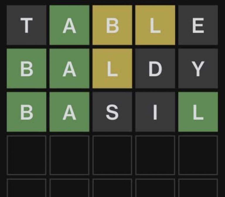 Wordle: Strategies And Tips To Play Like A Pro - Hawkdive.com