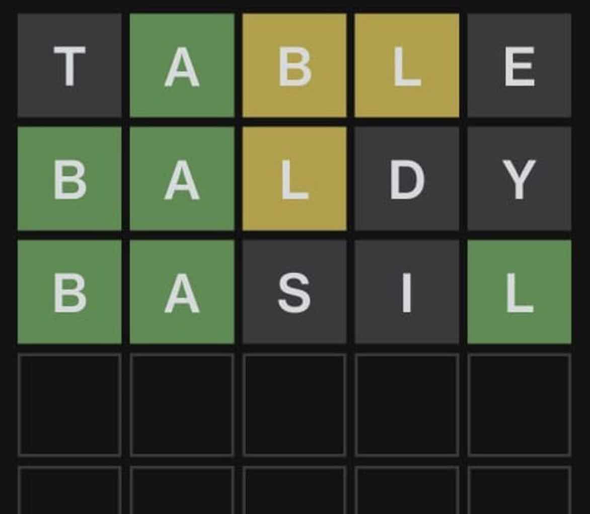 Wordle: Strategies And Tips To Play Like A Pro - Hawkdive.com