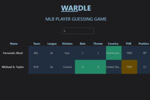 All About Wardle-Wordle for Baseball - Hawkdive.com