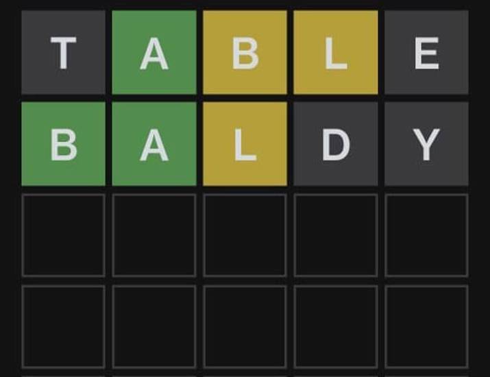 Wordle: Strategies And Tips To Play Like A Pro - Hawkdive.com