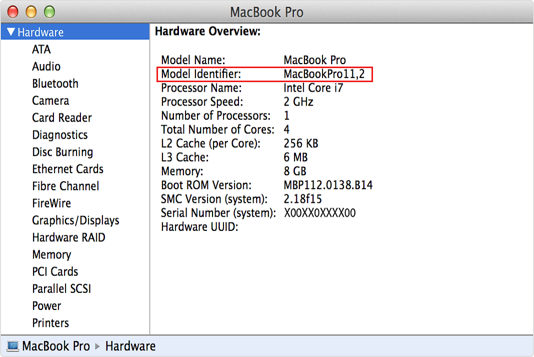 How to find your Mac Model? - Hawkdive.com
