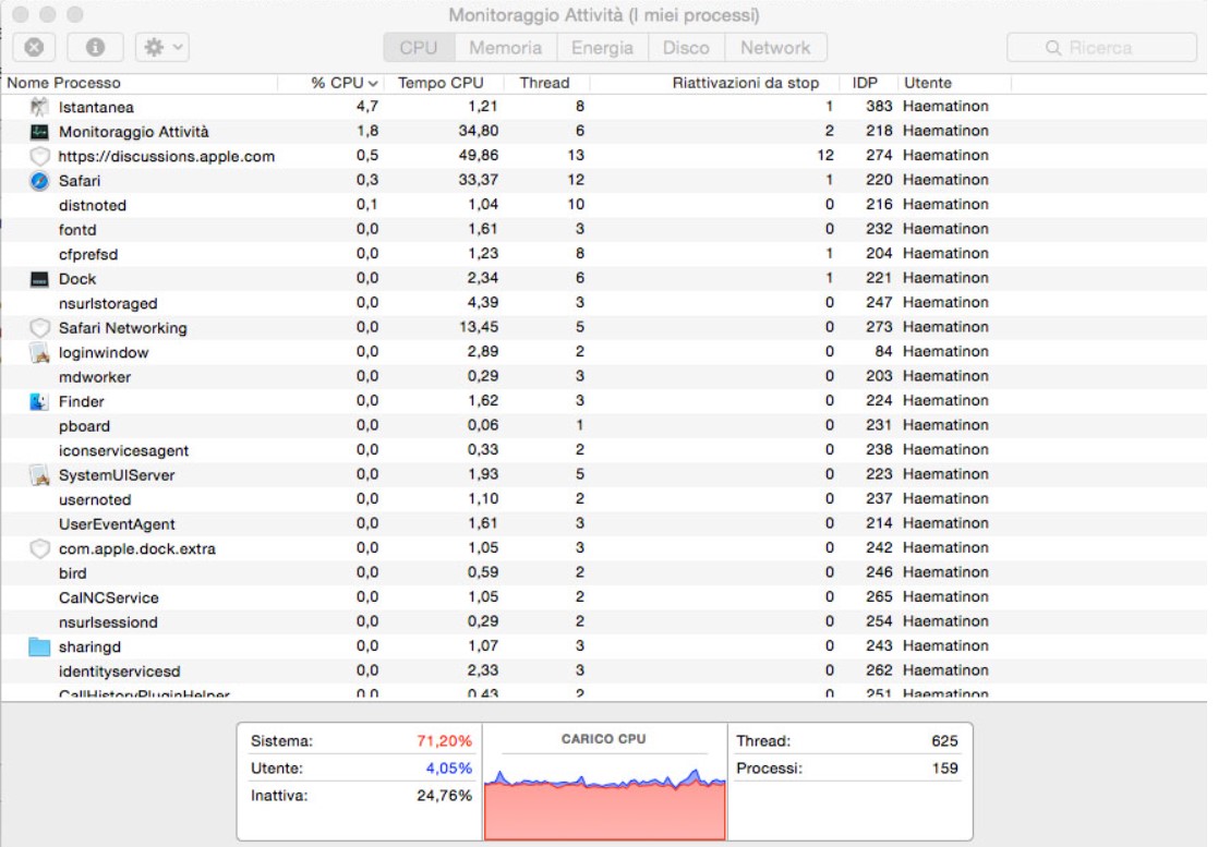 High CPU Usage In macOS Ventura [Fixed] - Hawkdive.com