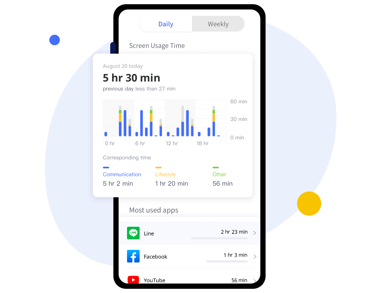 AirDroid Parental Control- Everything you need to know